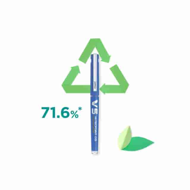 Luxor Pilot Hi-Tecpoint V5 Cartridge Pen | Ant Mascot | Ant Mascot