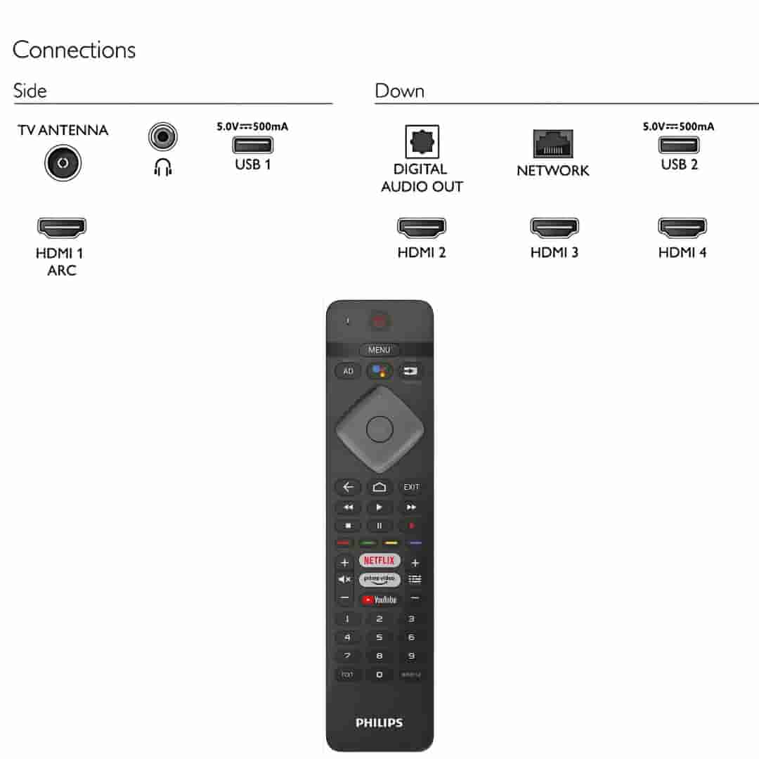 Philips 43PUT8135 43 Inch 4K Ultra HD Android LED TV (Black) | Ant Mascot